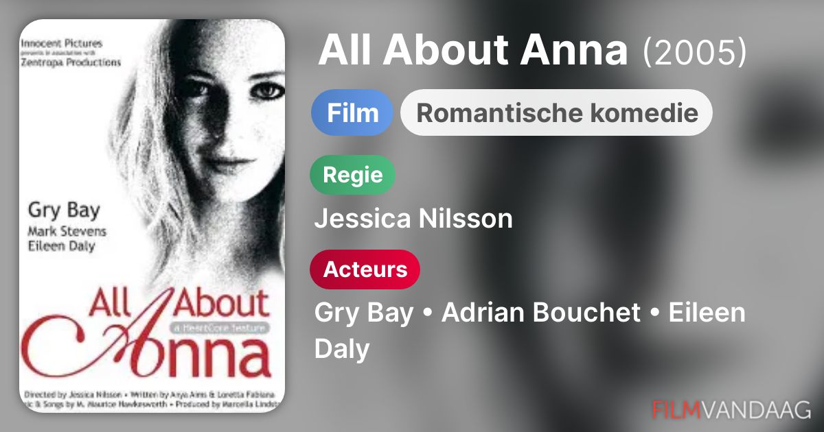 All About Anna (film, 2005) - FilmVandaag.nl