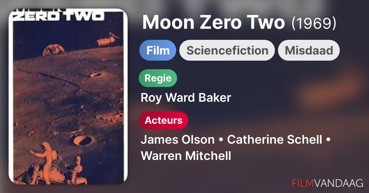 Moon Zero Two (film, 1969) - FilmVandaag.nl