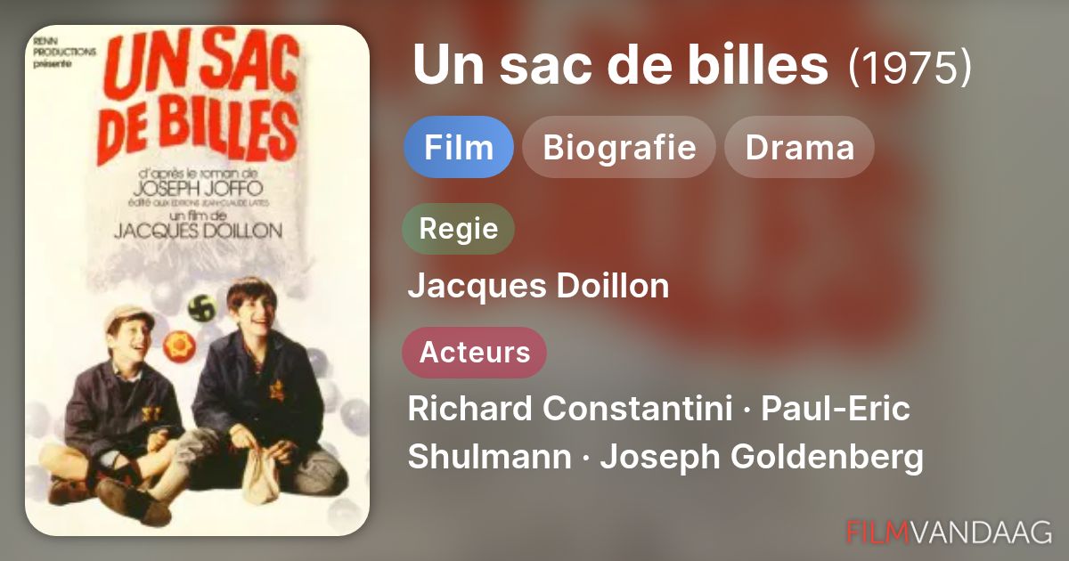 Un sac de billes (film, 1975) - FilmVandaag.nl