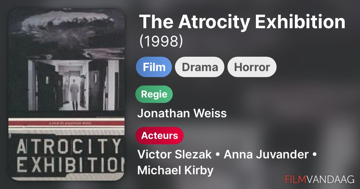 Alle acteurs in The Atrocity Exhibition (film, 2000) - FilmVandaag.nl