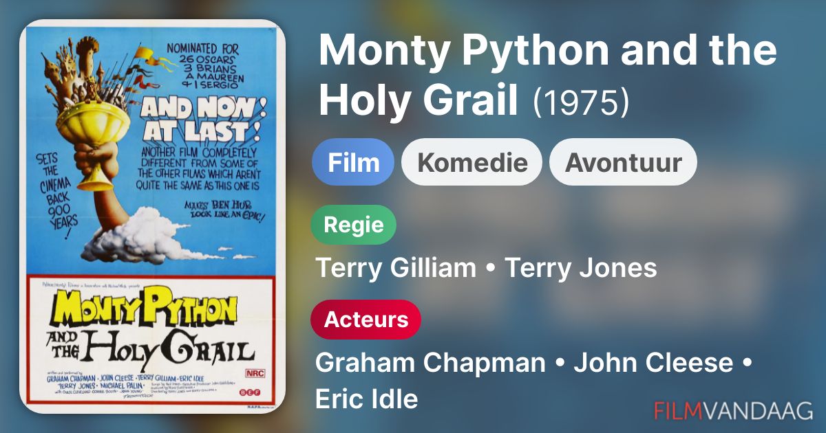 Monty Python and the Holy Grail (film, 1975) - FilmVandaag.nl
