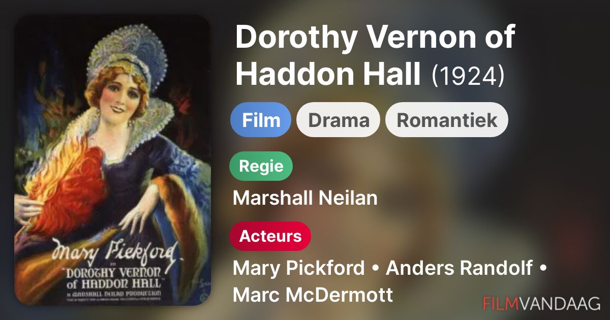 Dorothy Vernon of Haddon Hall (film, 1924) - FilmVandaag.nl