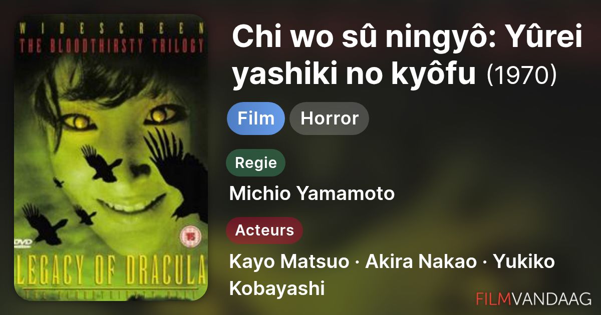 Chi wo sû ningyô: Yûrei yashiki no kyôfu (film, 1970) - FilmVandaag.nl