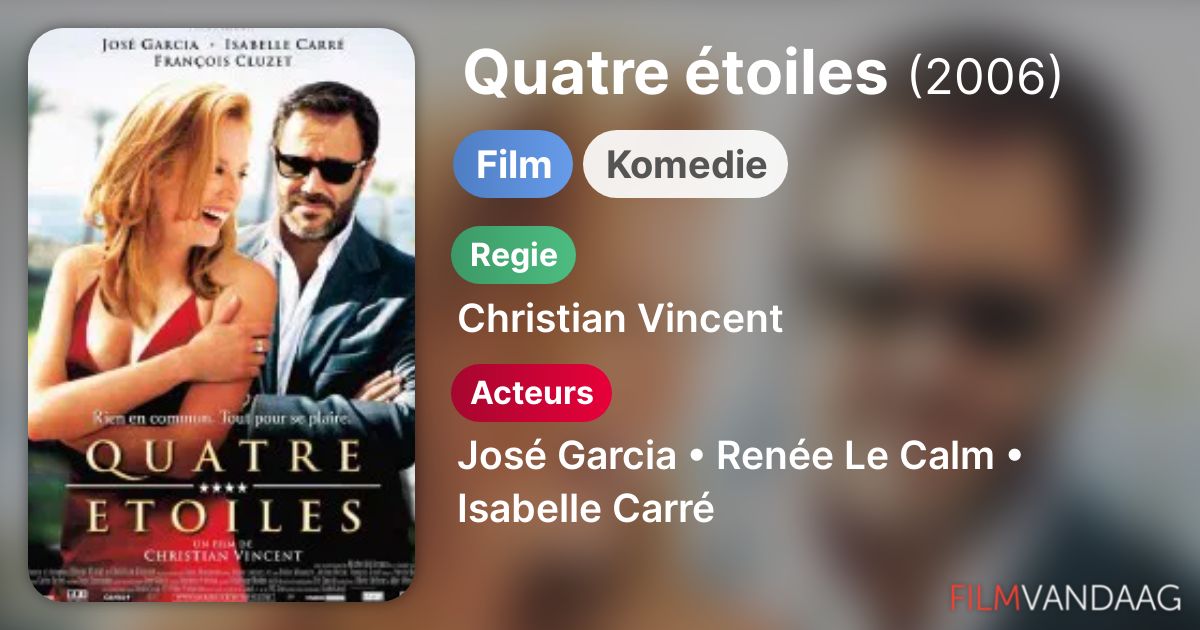 Quatre étoiles (film, 2006) - FilmVandaag.nl