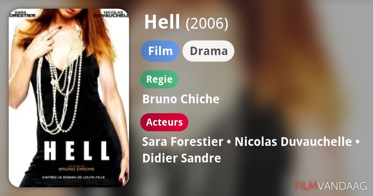 Hell (film, 2006) - FilmVandaag.nl