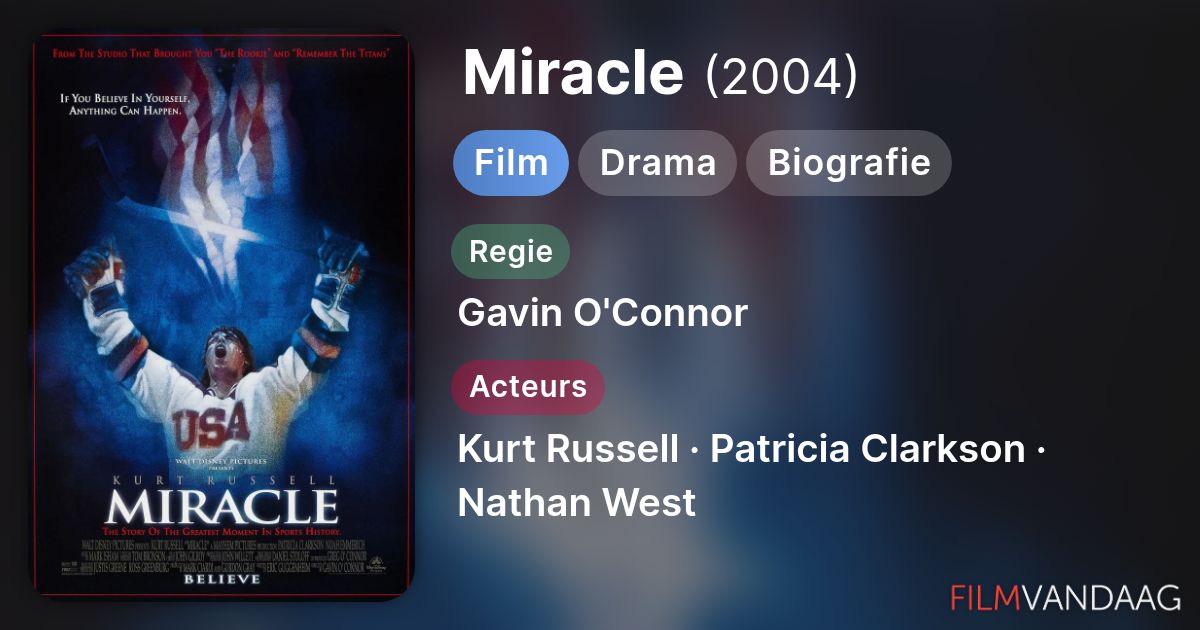 Miracle (film, 2004) - FilmVandaag.nl