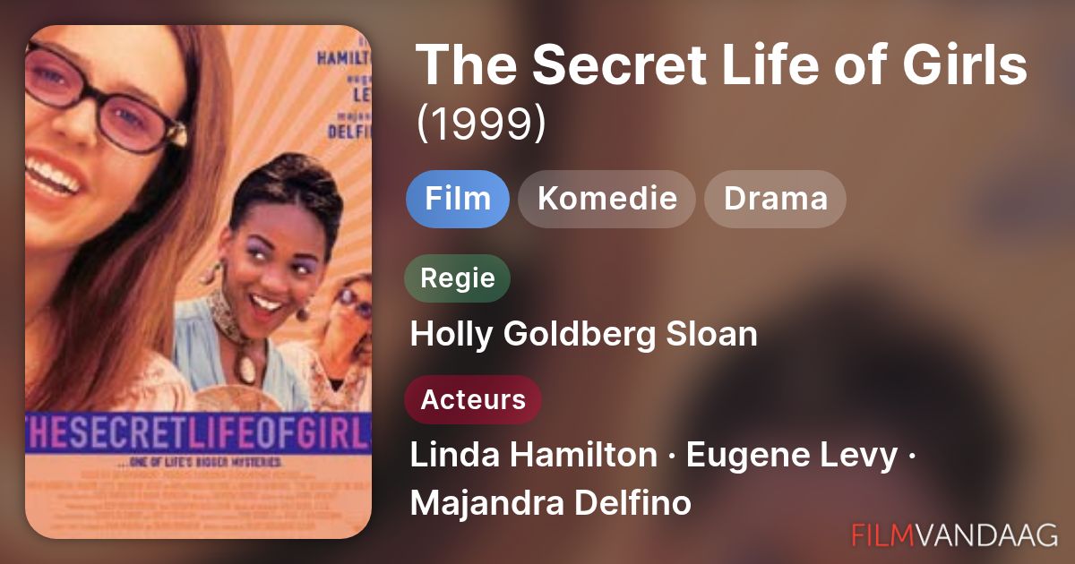 The Secret Life of Girls (film, 1999) - FilmVandaag.nl
