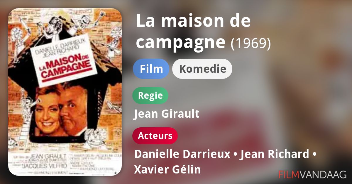 La maison de campagne (film, 1969) - FilmVandaag.nl