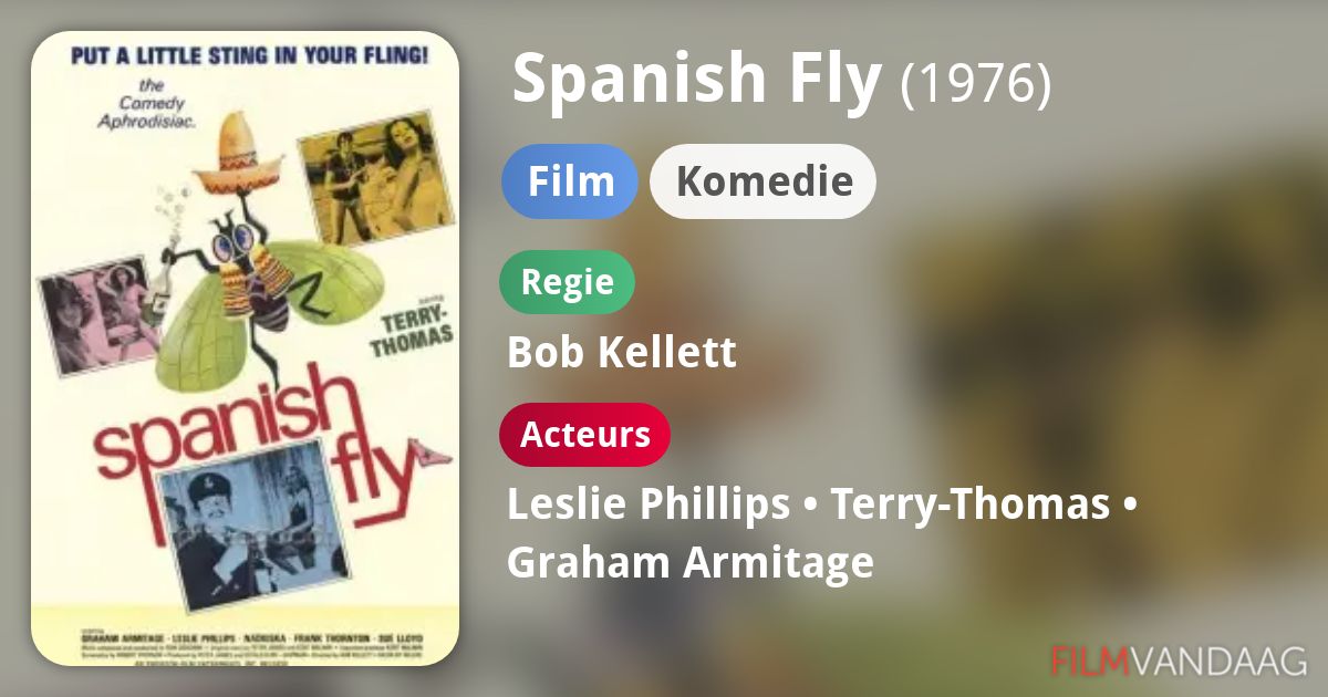 Spanish Fly (film, 1976) - FilmVandaag.nl
