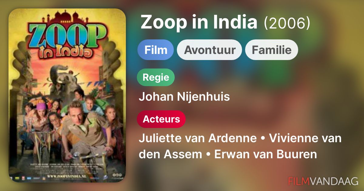 Zoop in India (film, 2006) - FilmVandaag.nl