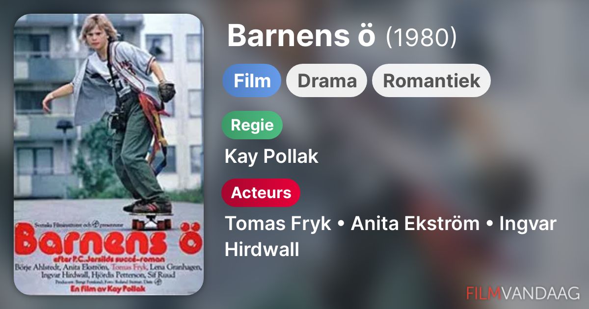 Barnens ö (film, 1980) - FilmVandaag.nl