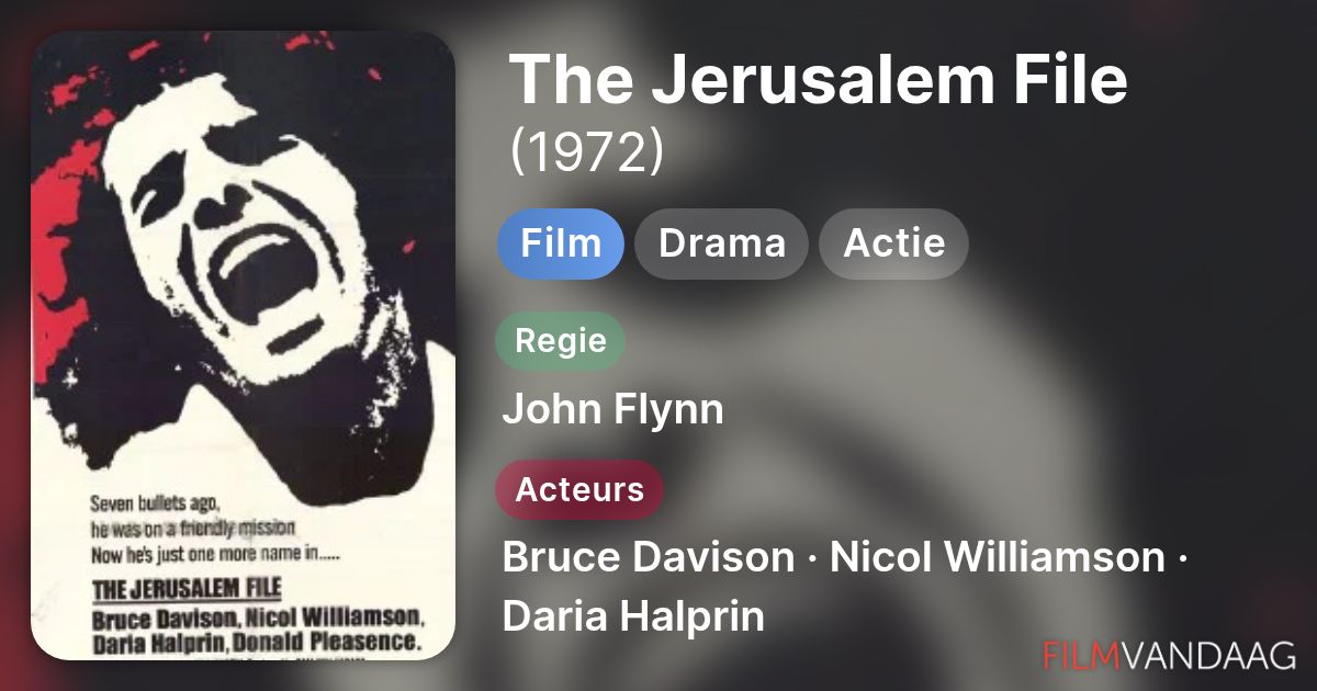 The Jerusalem File (film, 1972) - FilmVandaag.nl