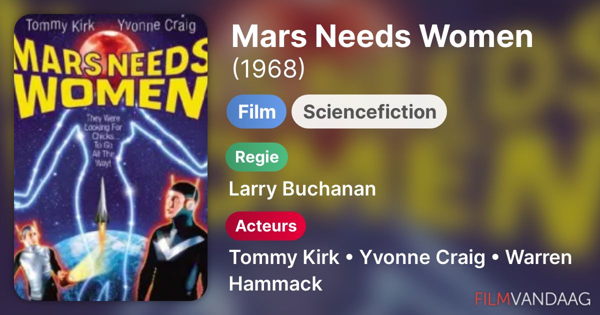 Mars Needs Women (film, 1967) - FilmVandaag.nl