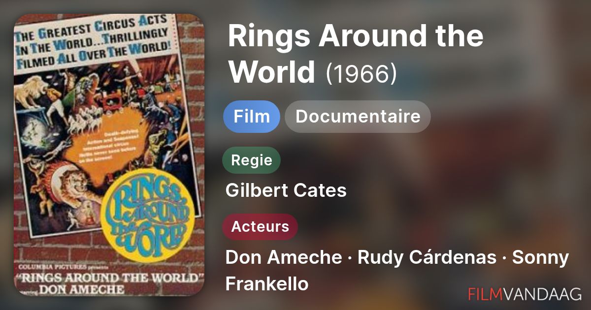 Rings Around the World (film, 1966) - FilmVandaag.nl