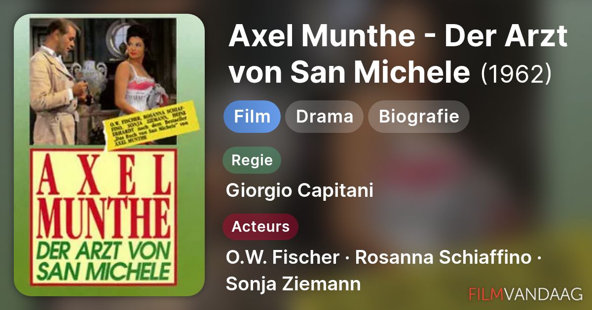 Axel Munthe - Der Arzt von San Michele (film, 1962) - FilmVandaag.nl