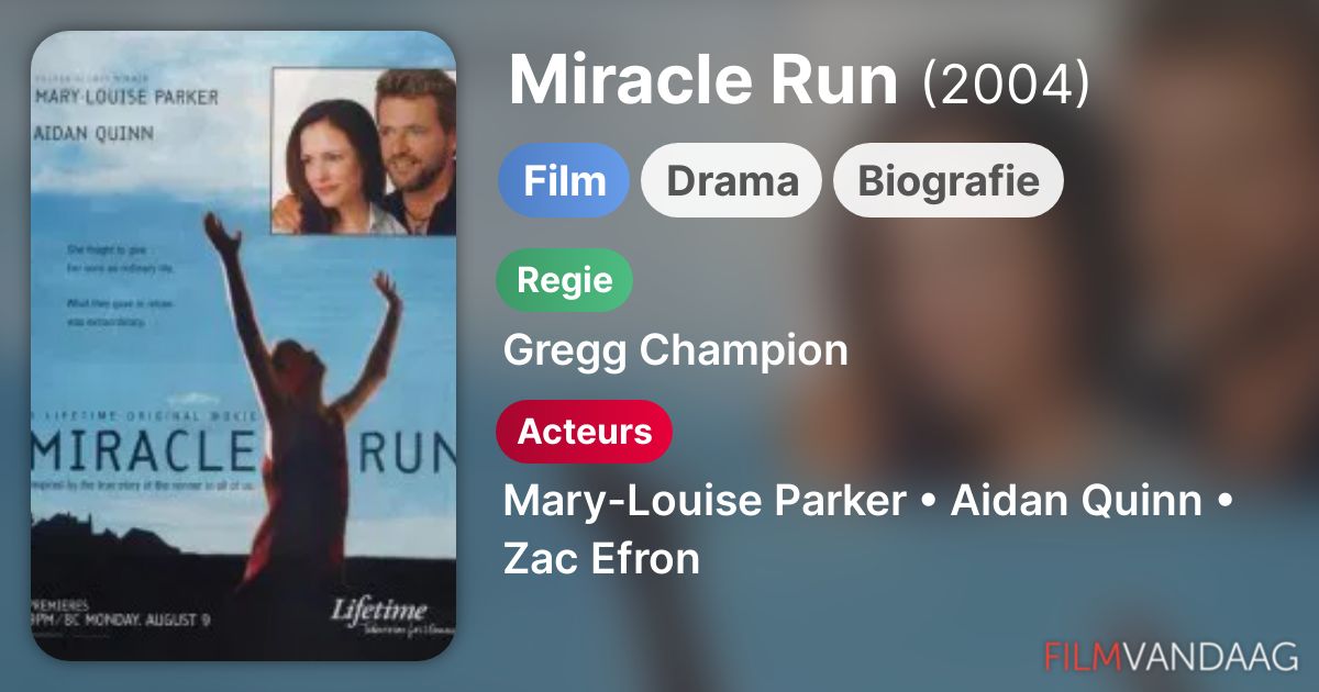 Miracle Run (film, 2004) - FilmVandaag.nl