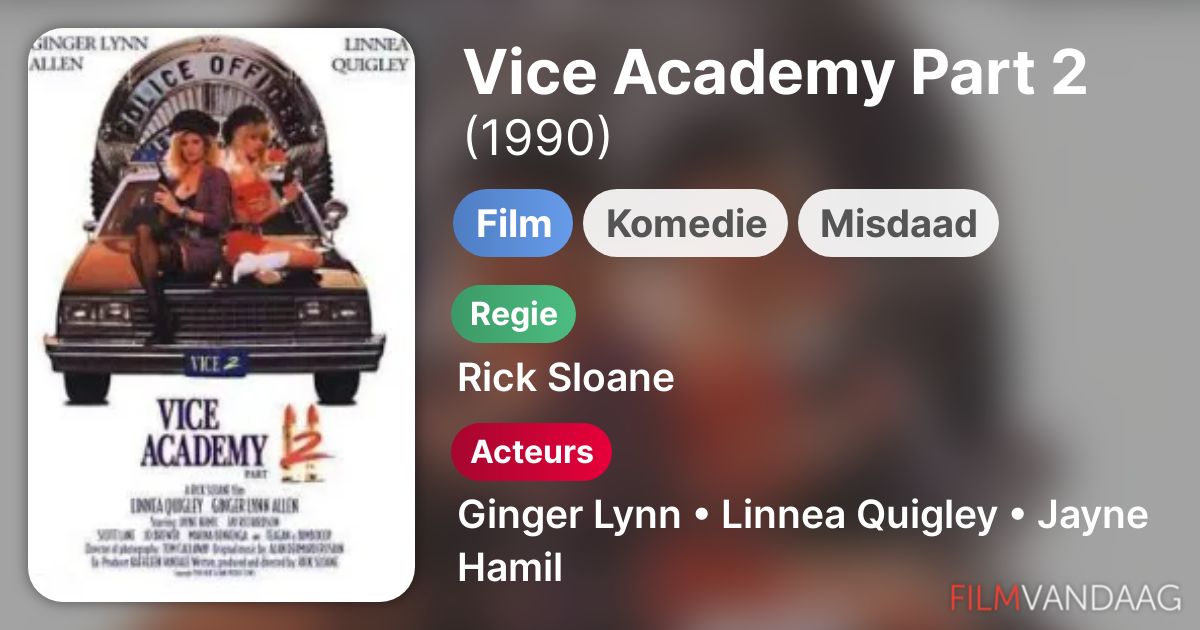 Vice Academy Part 2 (film, 1990) - FilmVandaag.nl