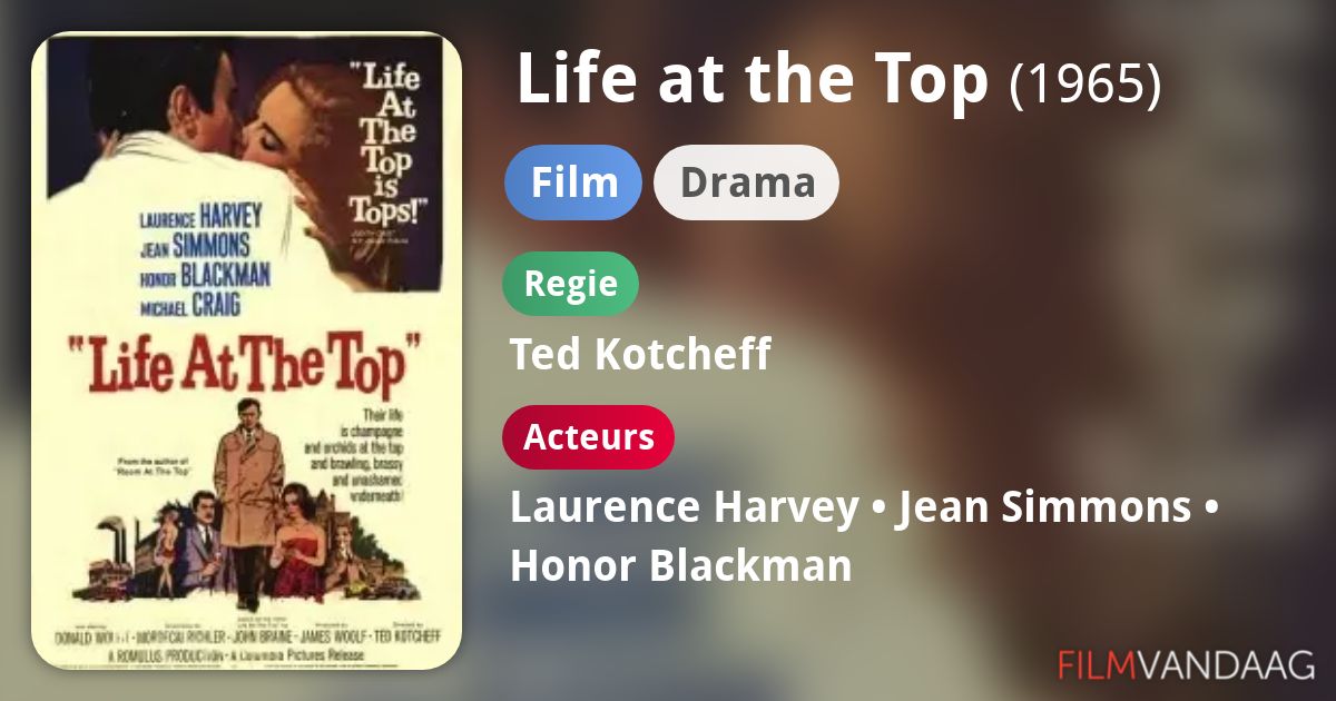 Life at the Top (film, 1965) - FilmVandaag.nl
