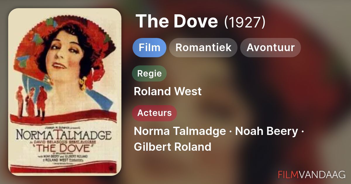 The Dove (film, 1927) - FilmVandaag.nl