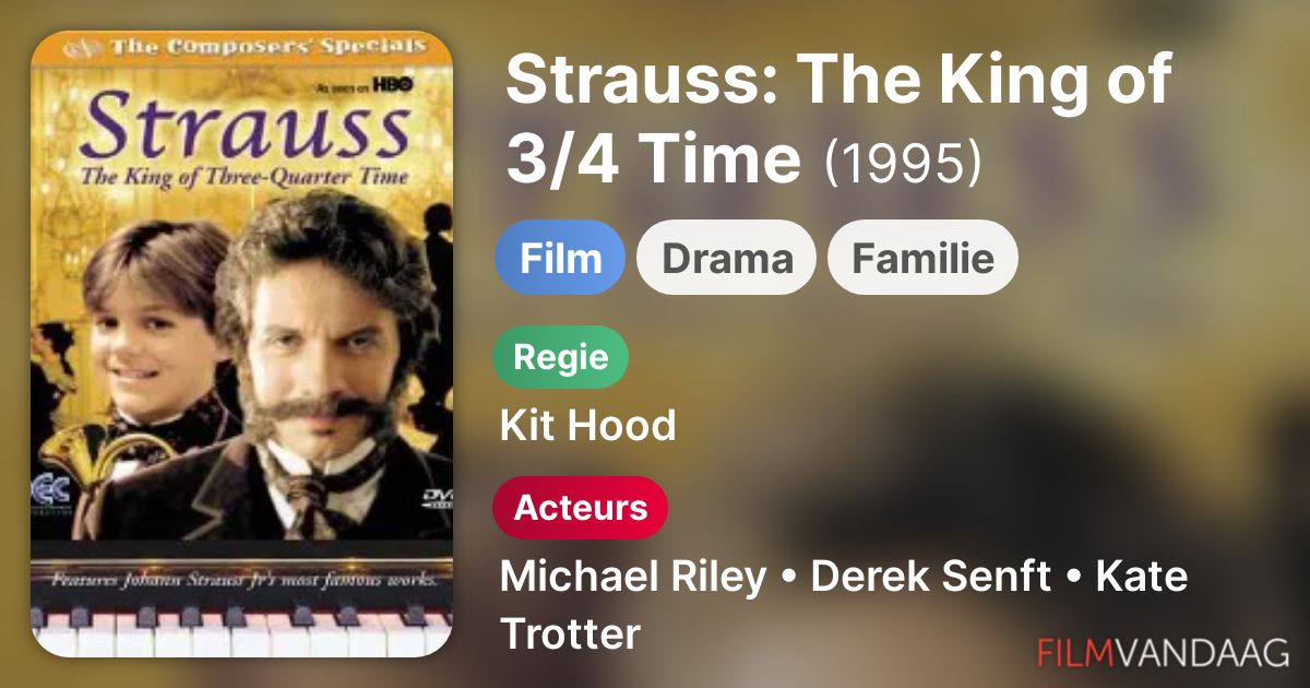 Strauss: The King of 3/4 Time (film, 1995) - FilmVandaag.nl