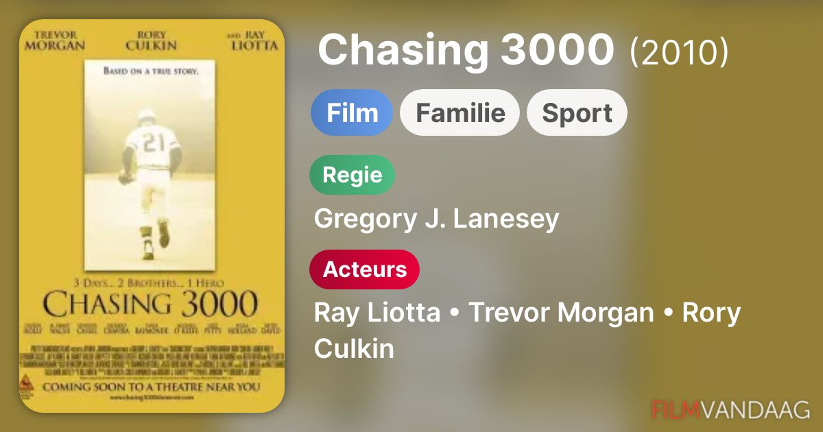 Chasing 3000 (film, 2010) - FilmVandaag.nl