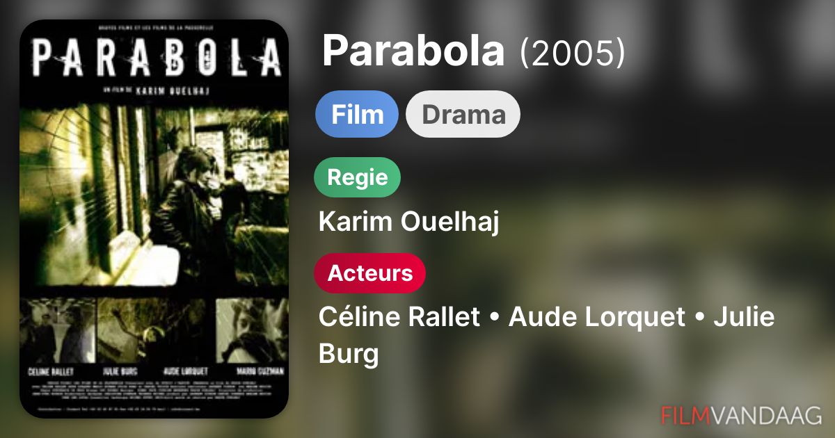 Parabola (film, 2006) - FilmVandaag.nl