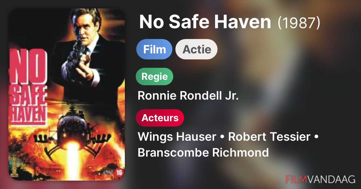 No Safe Haven (film, 1987) - FilmVandaag.nl