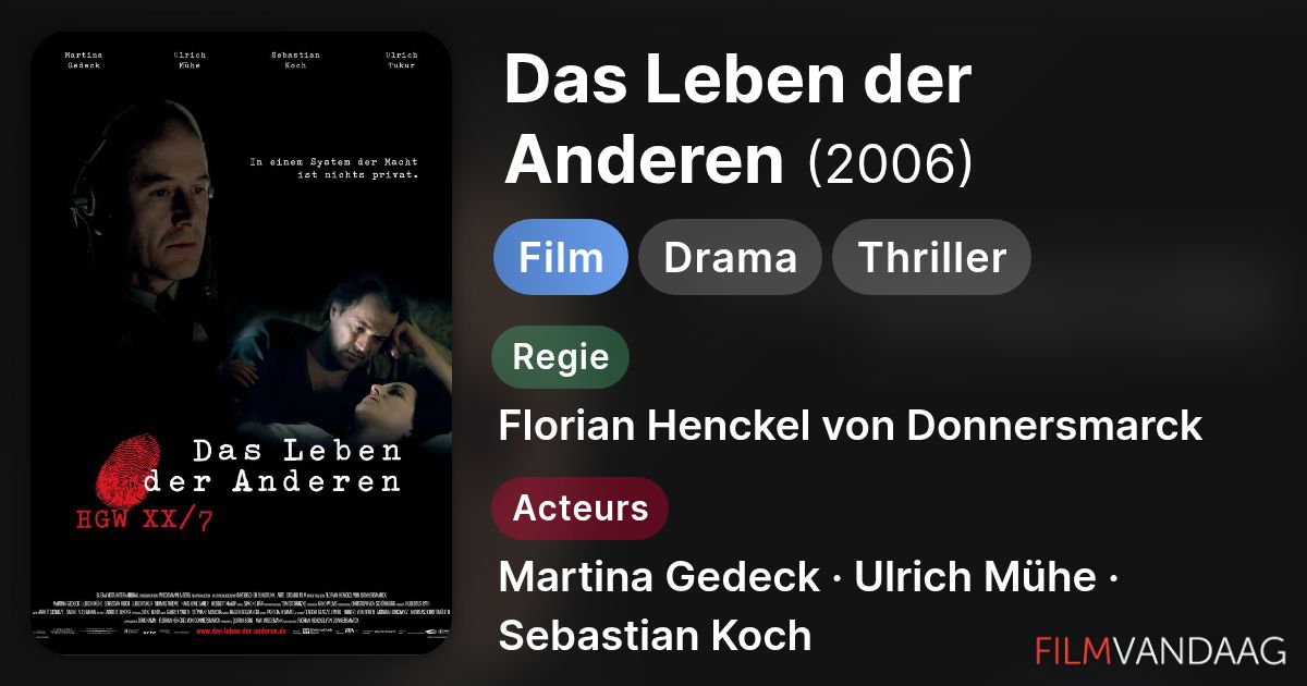 Das Leben der Anderen (film, 2006) - FilmVandaag.nl