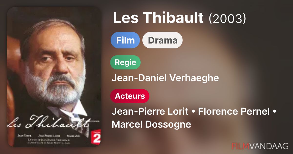 Alle acteurs in Les Thibault (film, 2003) - FilmVandaag.nl