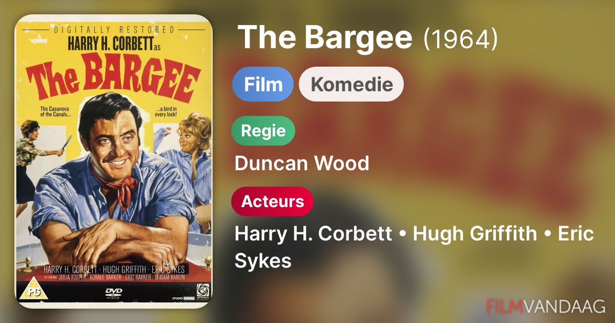 The Bargee (film, 1964) - FilmVandaag.nl