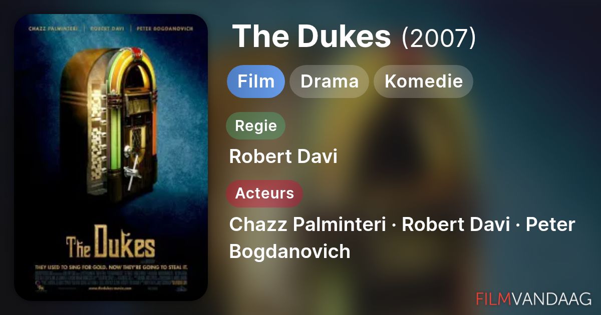 The Dukes (film, 2007) - FilmVandaag.nl