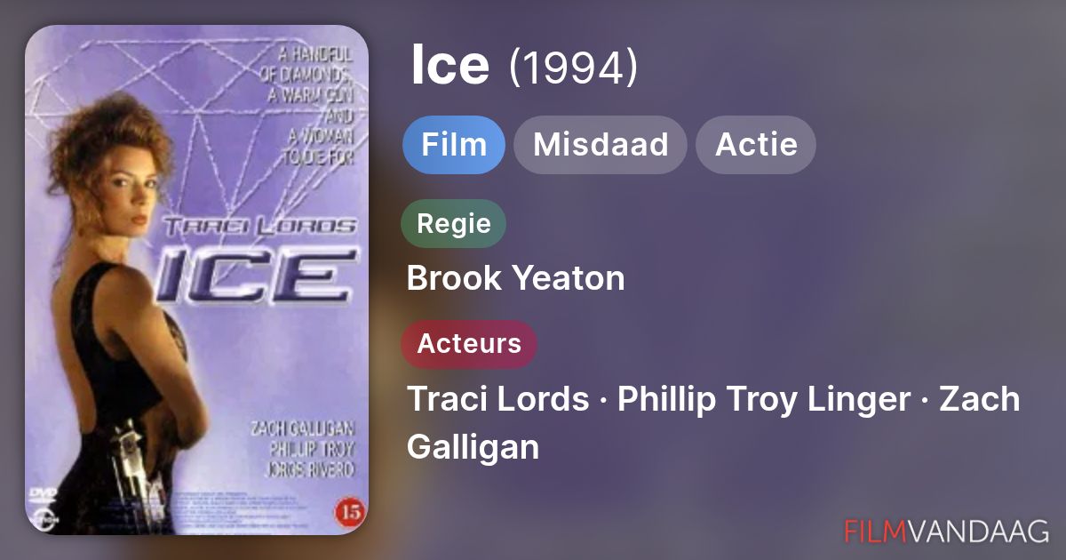Ice (film, 1994) - FilmVandaag.nl