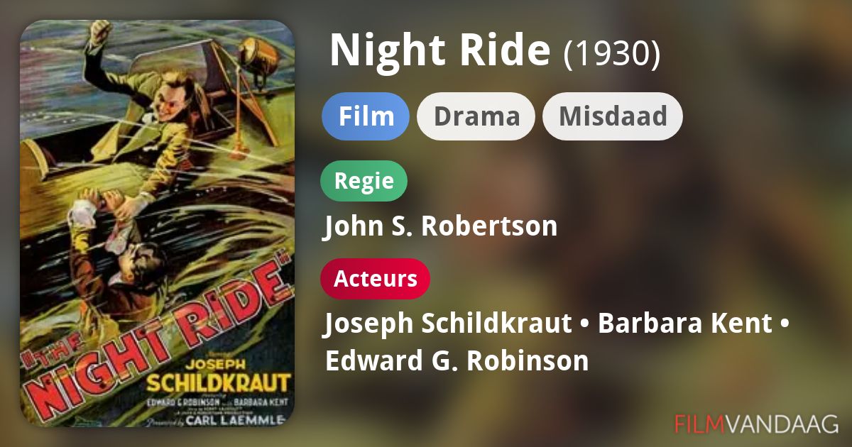 Night Ride (film, 1930) - FilmVandaag.nl