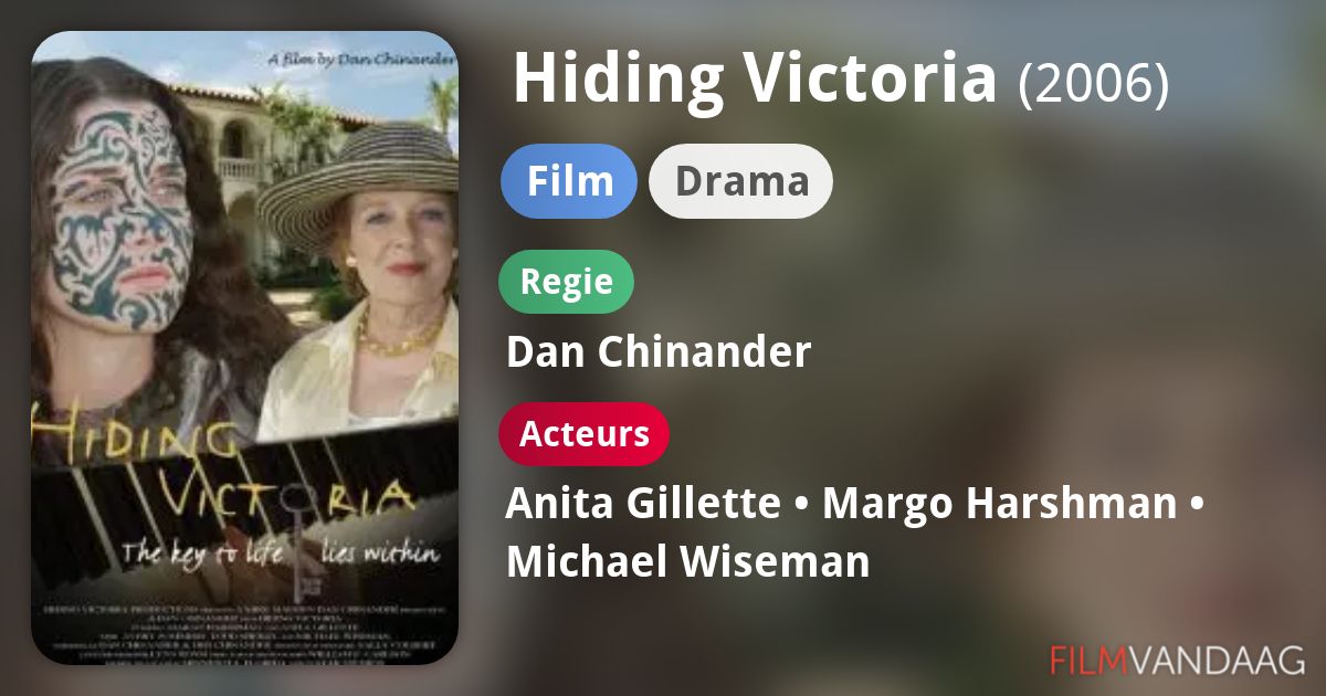 Hiding Victoria (film, 2006) - FilmVandaag.nl