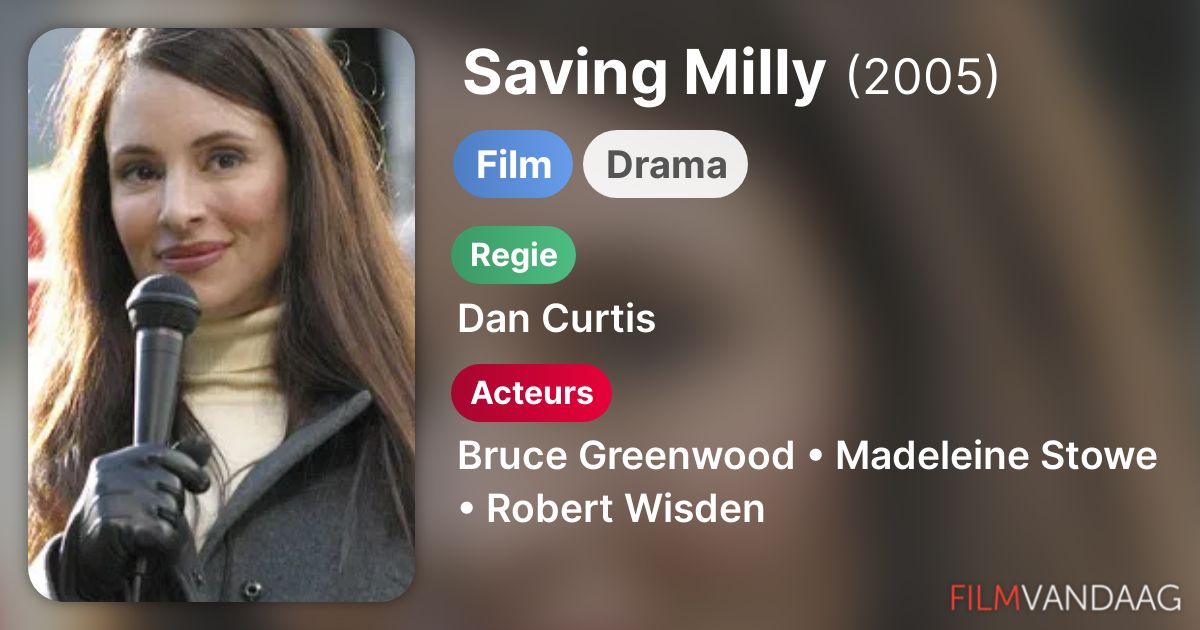 Saving Milly (film, 2005) - FilmVandaag.nl