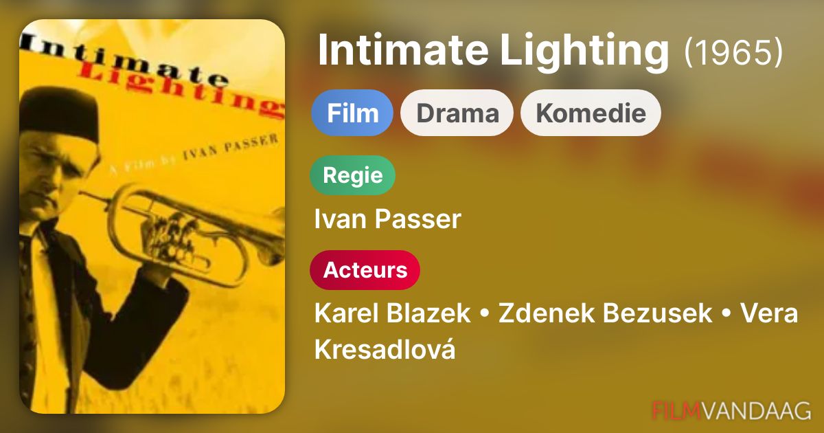 Intimate Lighting (film, 1965) - FilmVandaag.nl