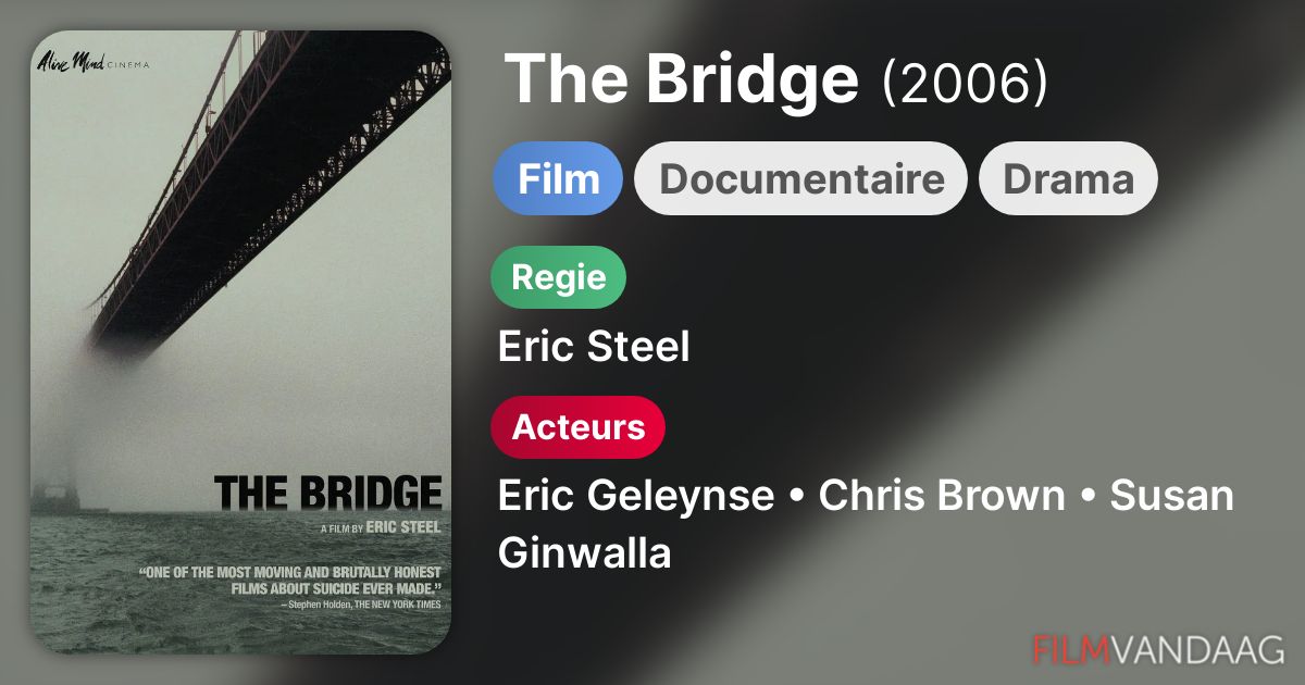 The Bridge (film, 2006) - FilmVandaag.nl