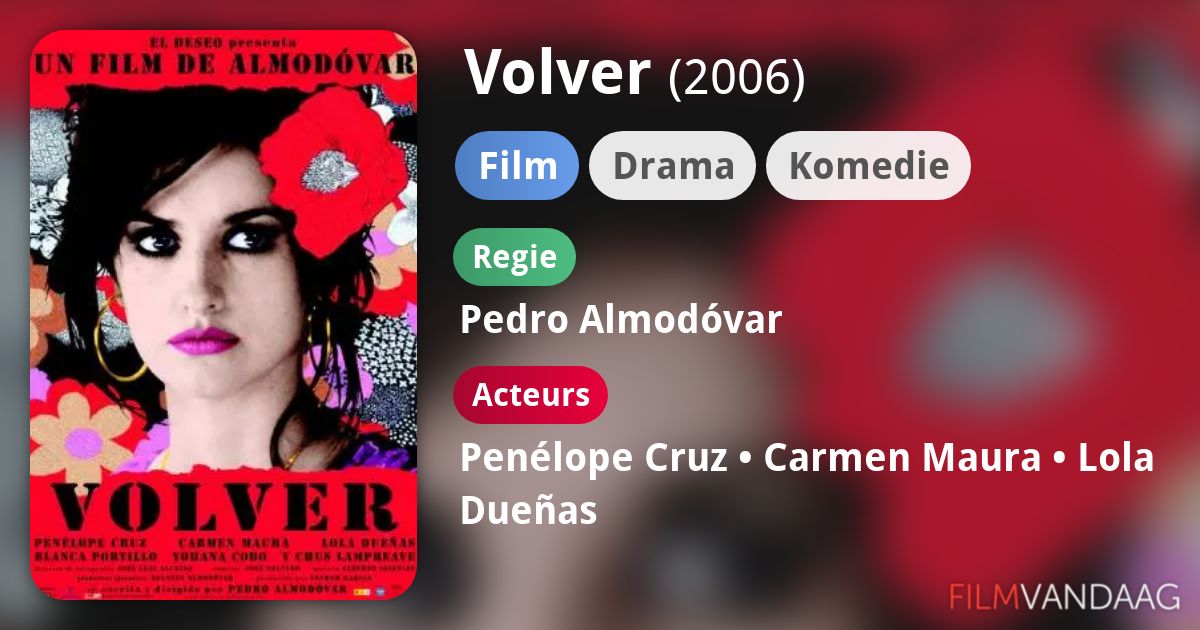 Volver (film, 2006) - FilmVandaag.nl