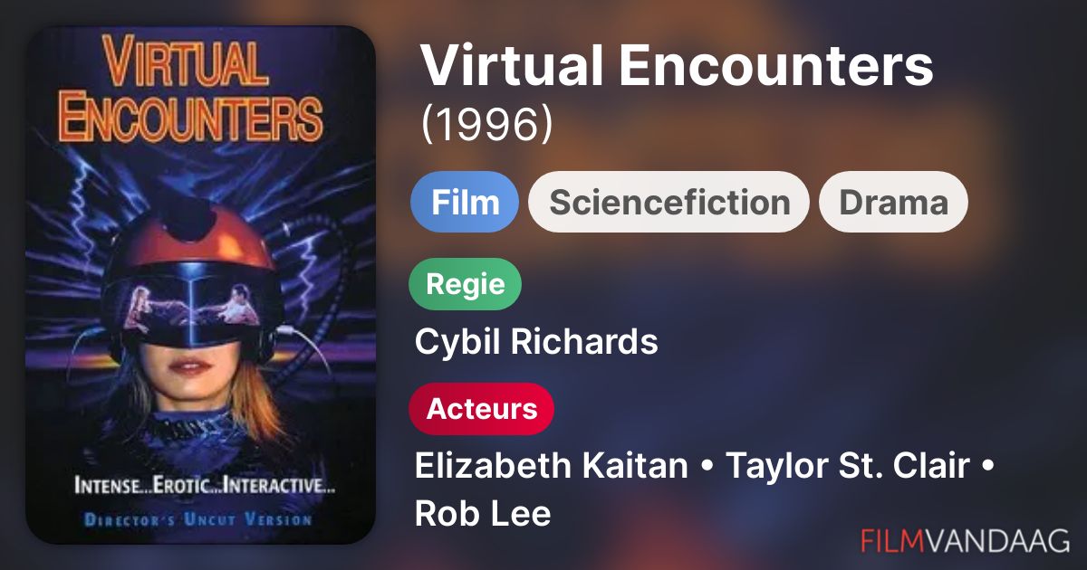 Virtual Encounters (film, 1996) - FilmVandaag.nl