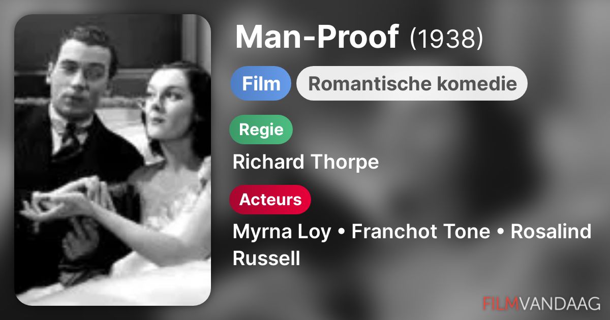 Man-Proof (film, 1938) - FilmVandaag.nl