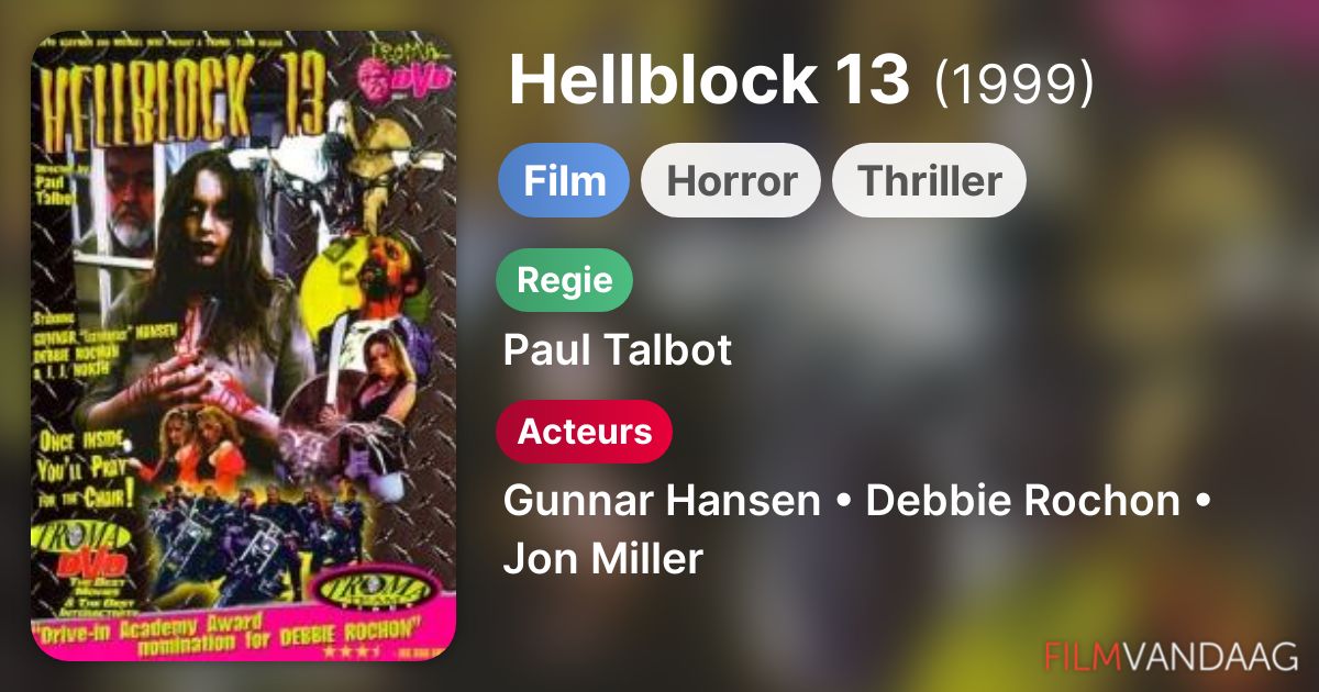 Hellblock 13 (film, 2000) - FilmVandaag.nl
