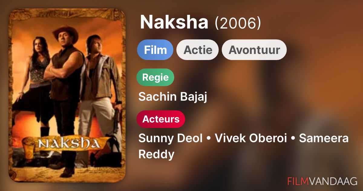 Naksha (film, 2006) - FilmVandaag.nl