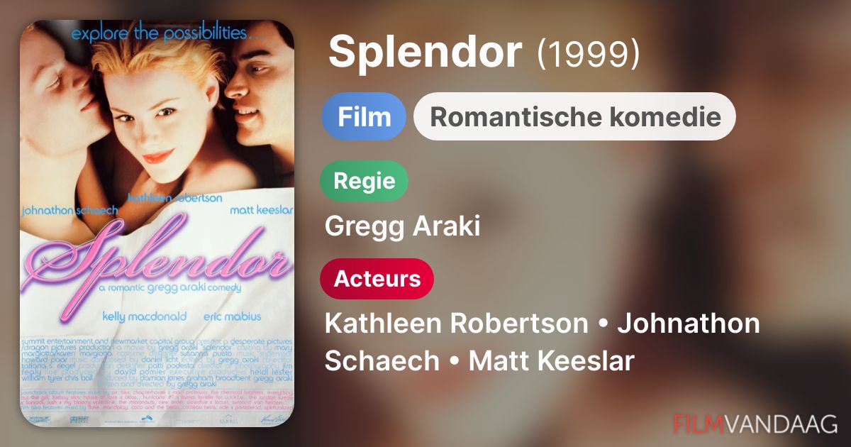 Splendor (film, 1999) - FilmVandaag.nl
