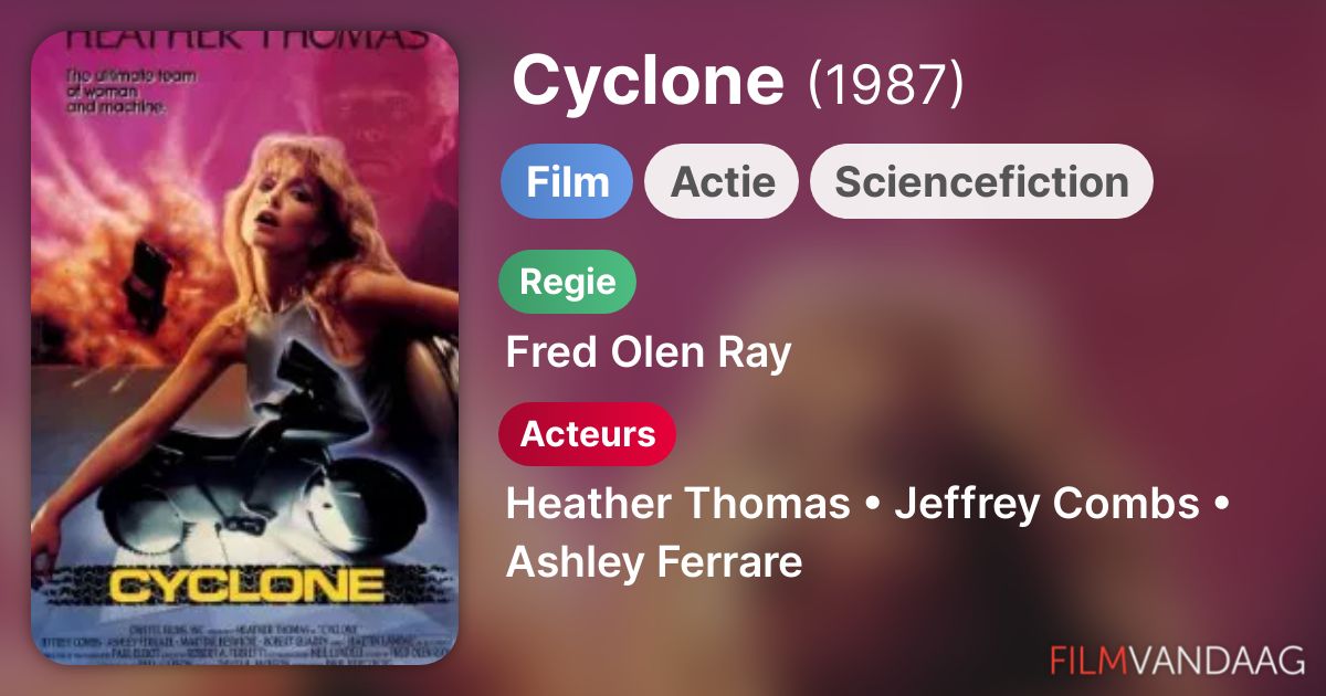 Cyclone (film, 1987) - FilmVandaag.nl