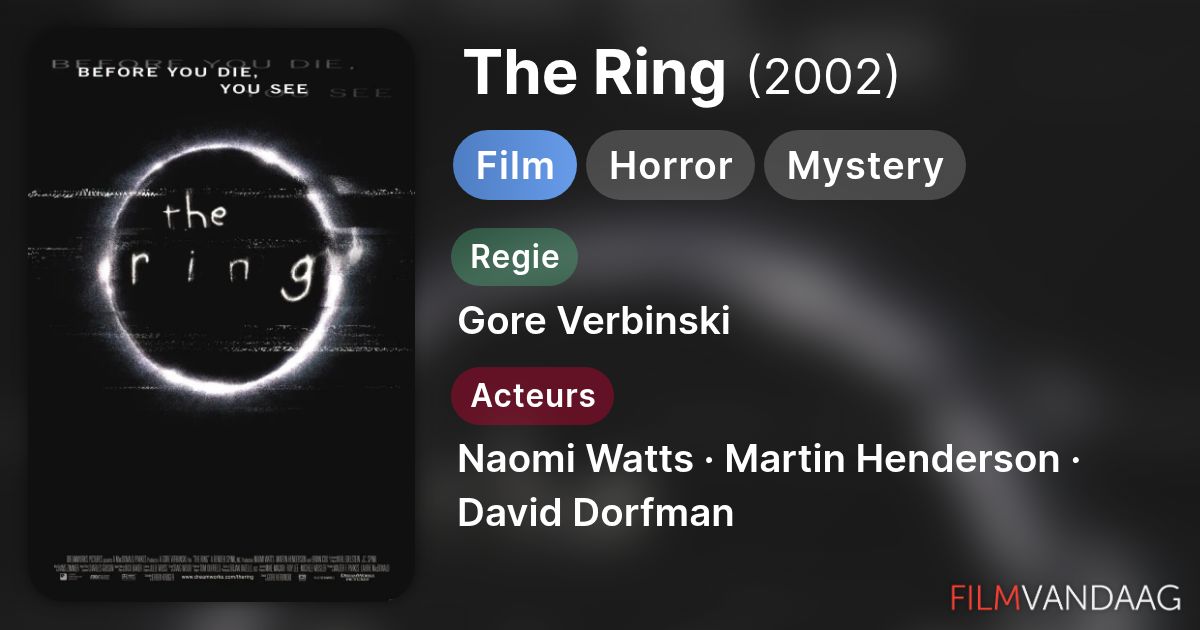 Alle acteurs in The Ring (film, 2002) - FilmVandaag.nl