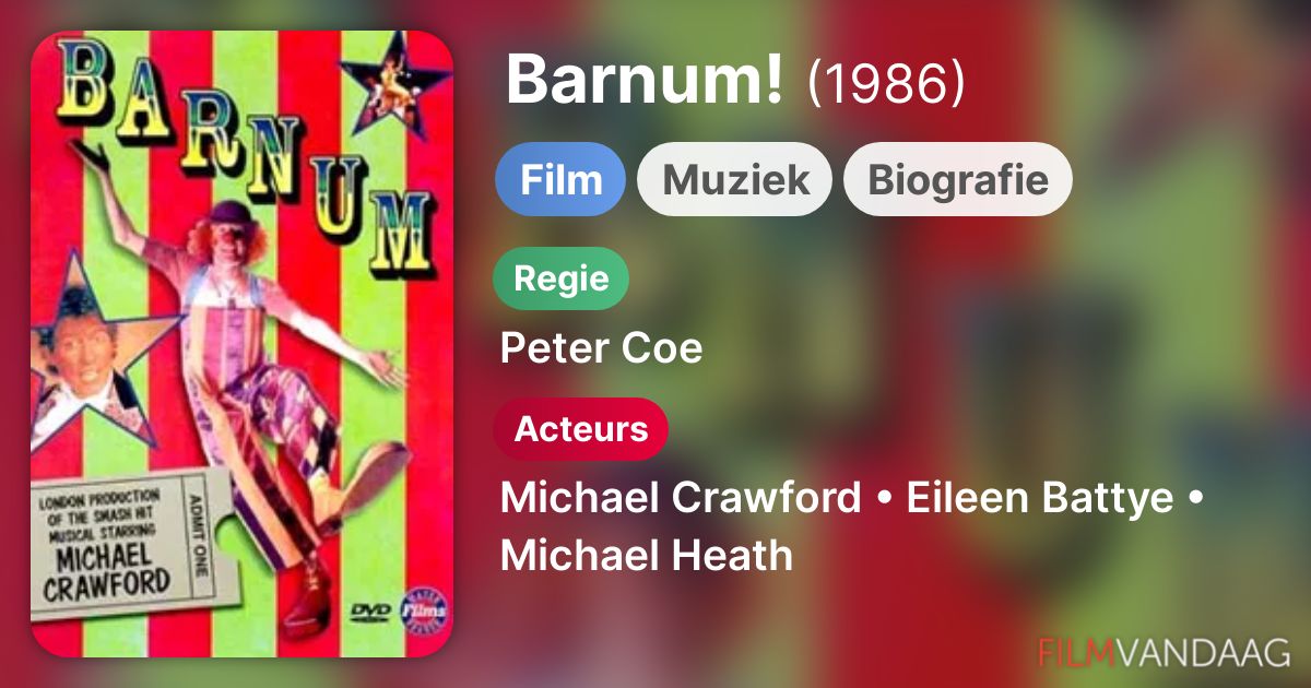 Barnum! (film, 1986) - FilmVandaag.nl