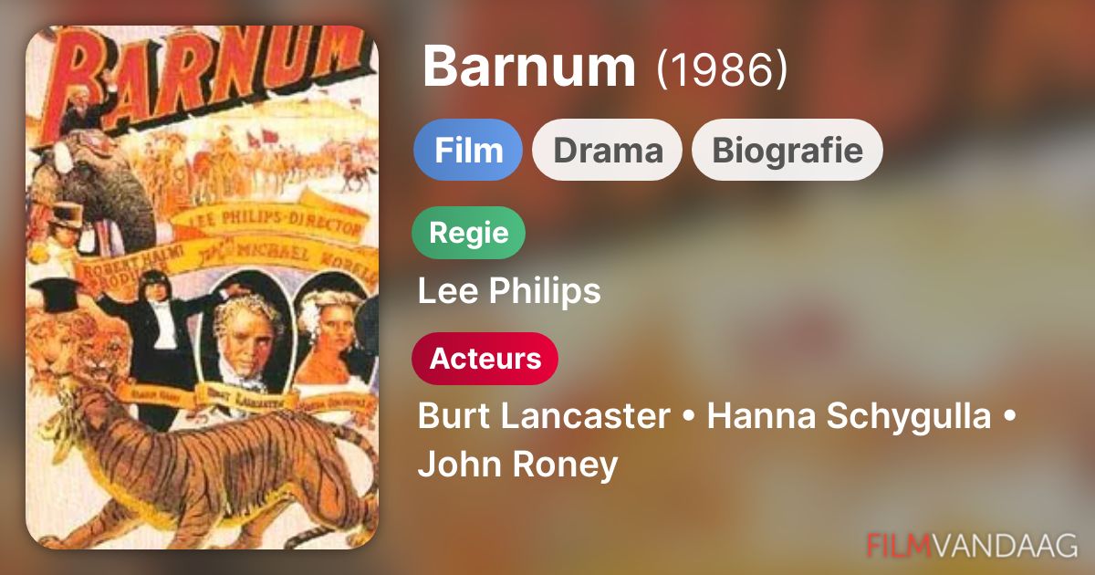 Barnum (film, 1986) - FilmVandaag.nl