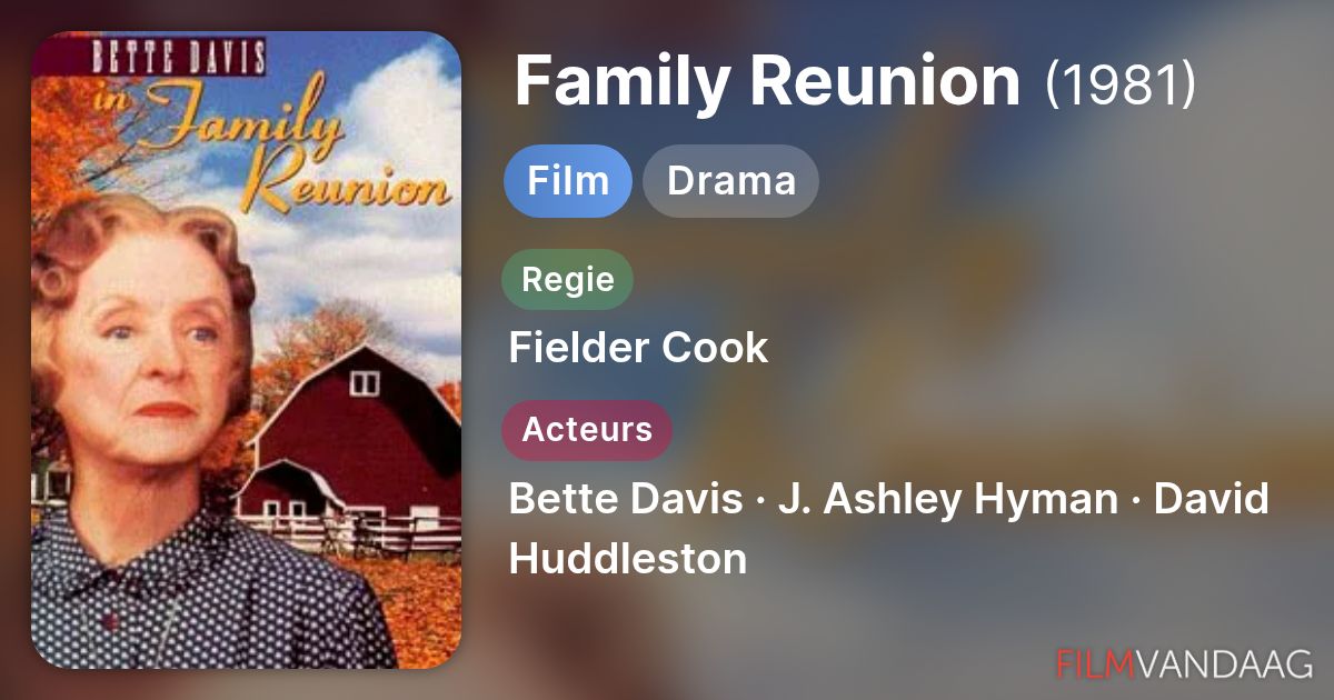 Alle acteurs in Family Reunion (film, 1981) - FilmVandaag.nl