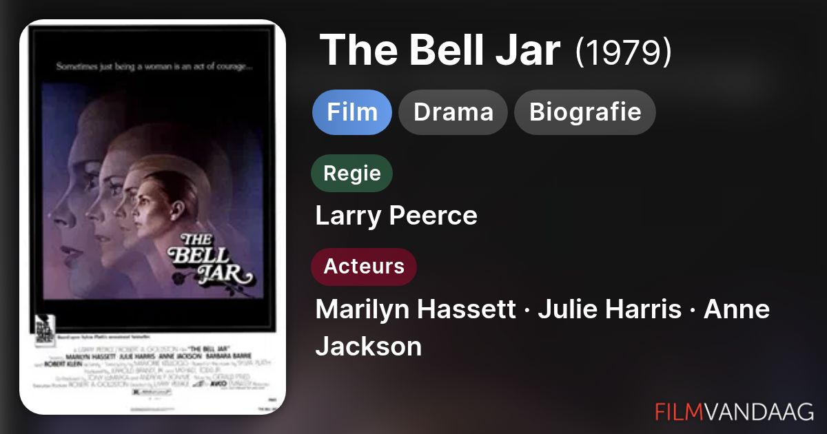 The Bell Jar (film, 1979) Nu Online Kijken - FilmVandaag.nl