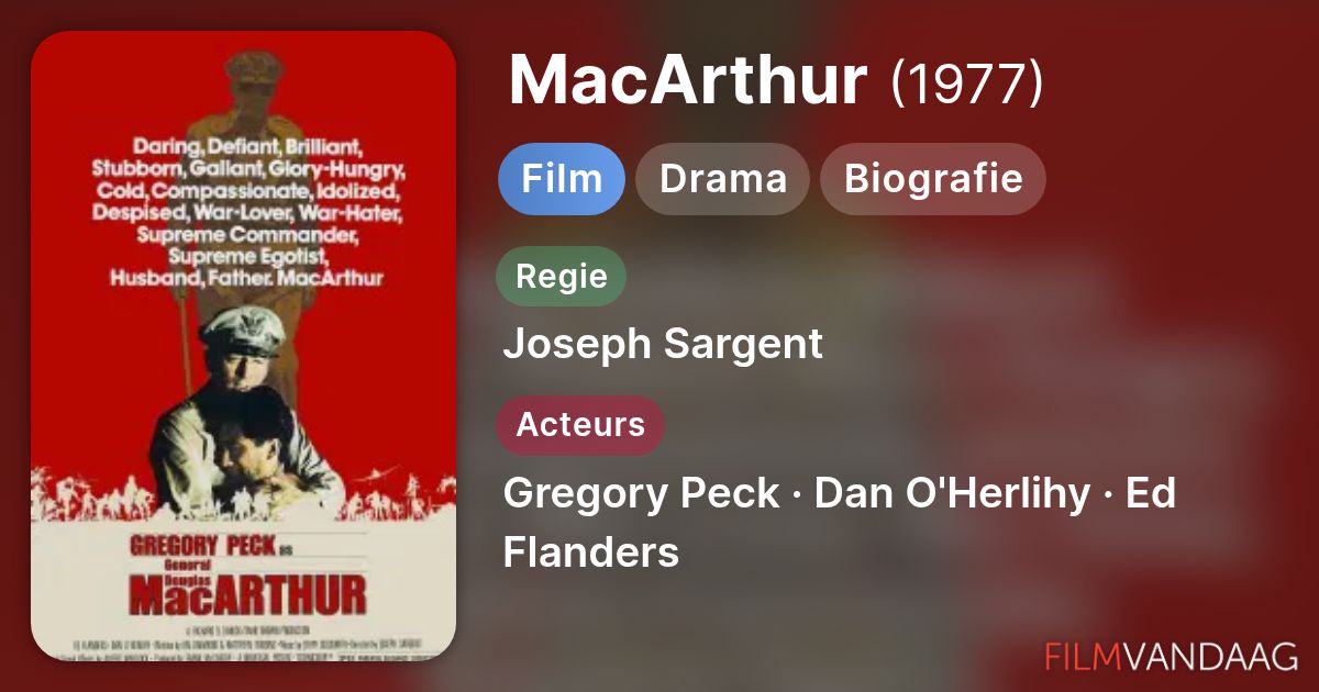 MacArthur (film, 1977) - FilmVandaag.nl